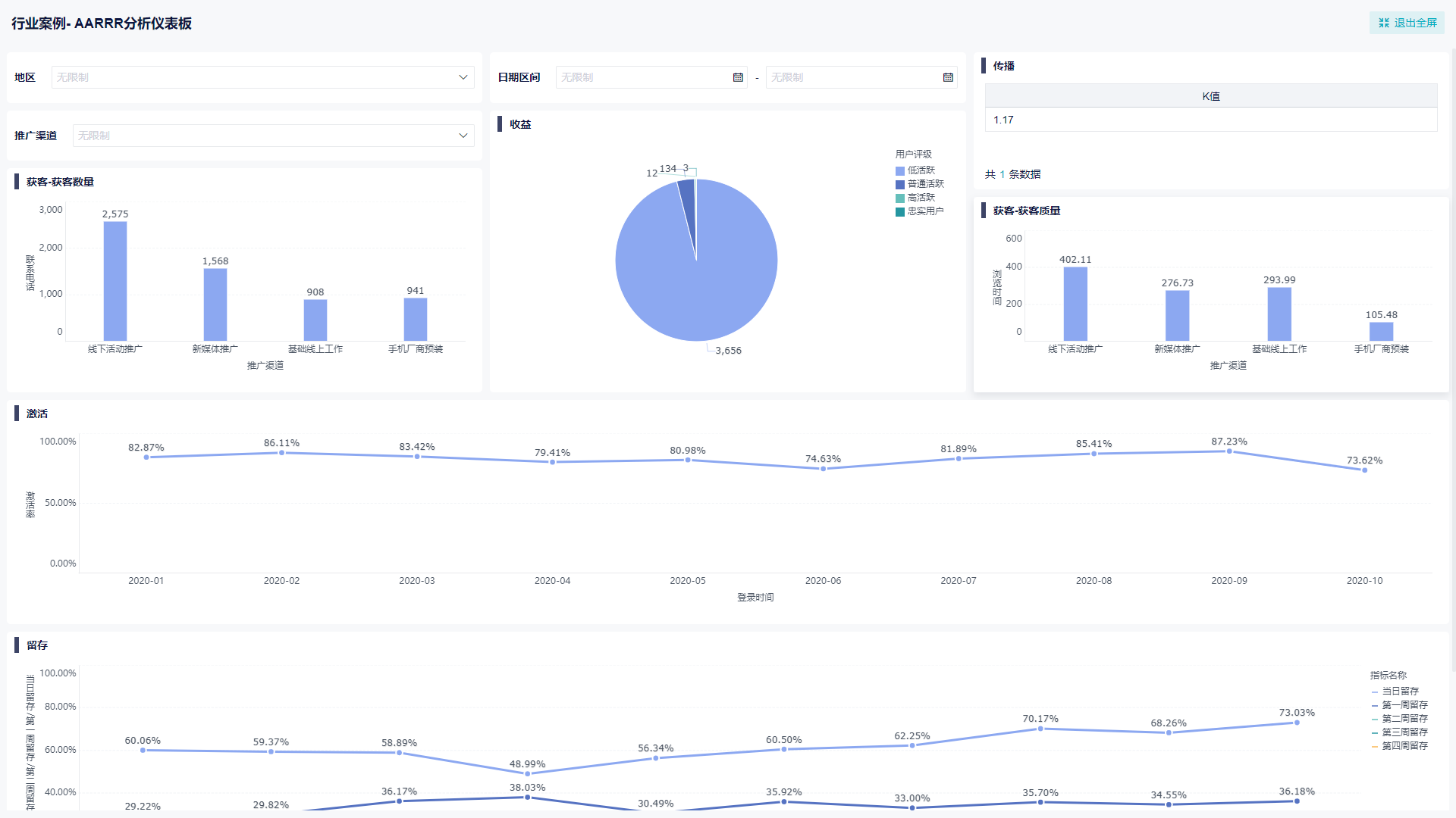 Excel中回归分析数据解读：关键指标详解与应用