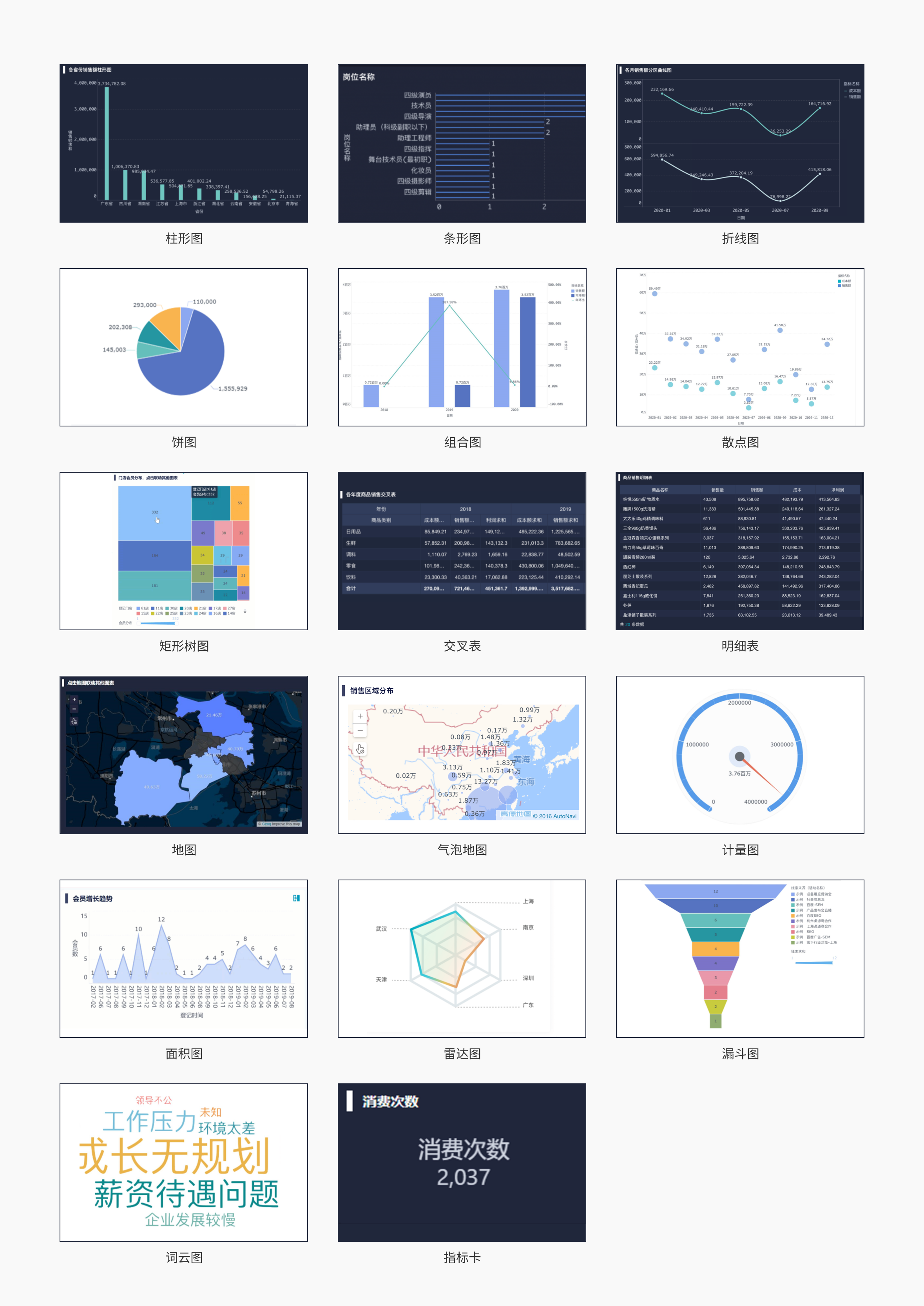 wps excel数据分析工具在哪里？这篇文章带你轻松找到！——九数云BI