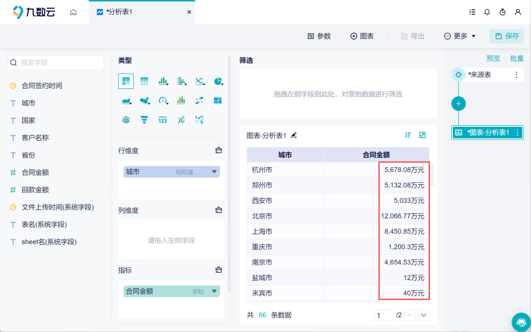 Excel如何做曲线图：轻松展现数据变化趋势
