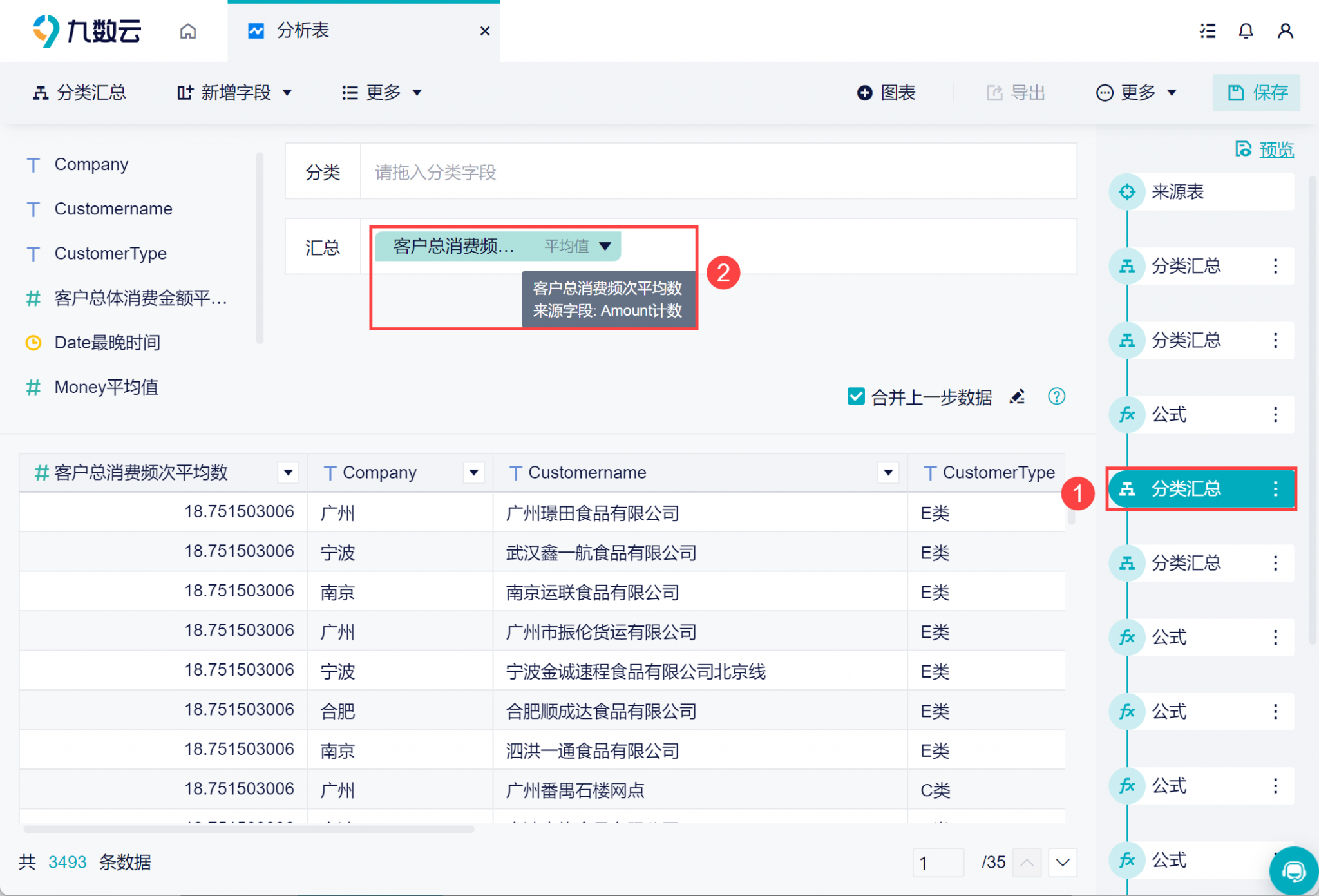 Excel计数：COUNT、COUNTA、COUNTIF 等函数详解